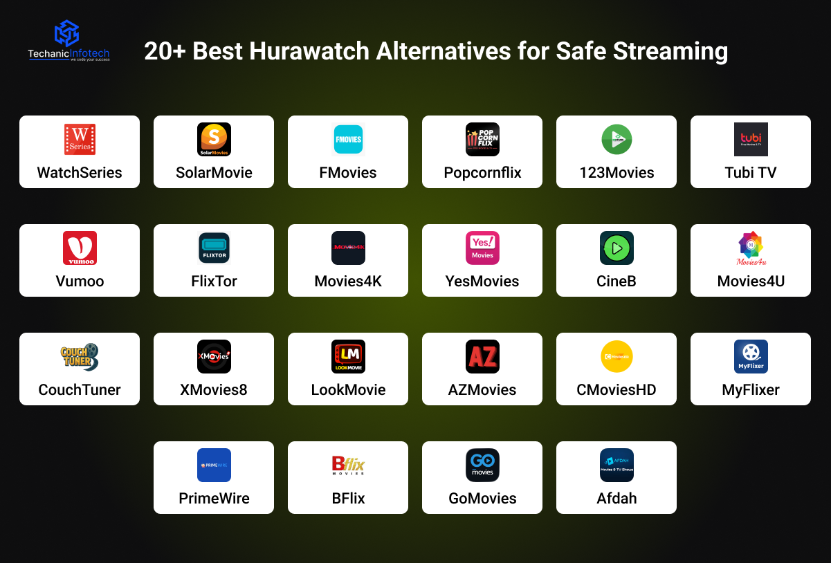 Hurawatch Alternatives: Legal & Free Streaming Platforms (2026 Guide)