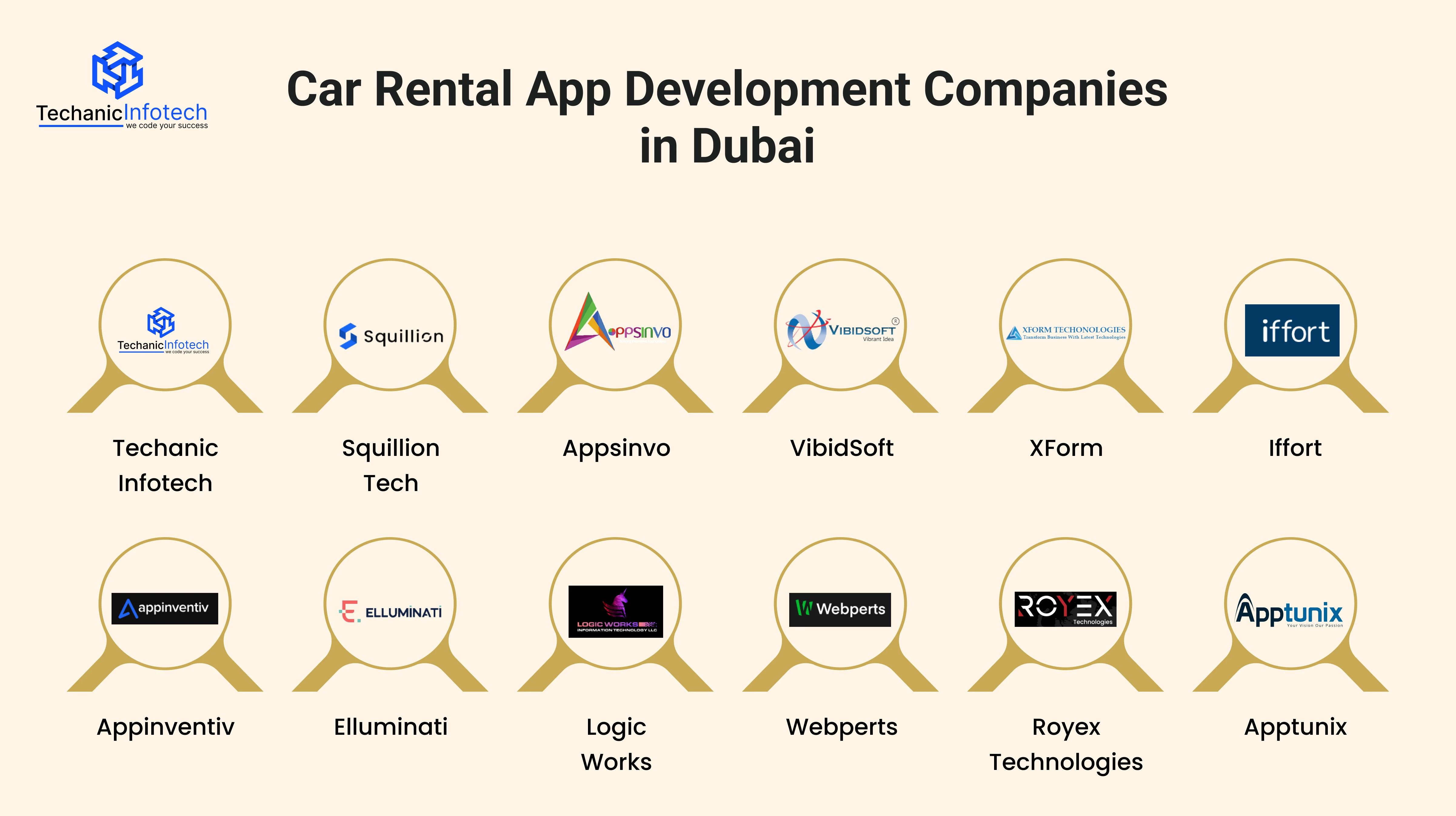 Top Car Rental App Development Companies in Dubai (2026 Guide)